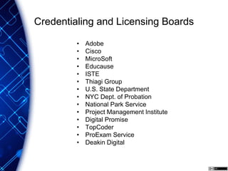 The legitimacy of badges and micro-credentials in higher education and ...