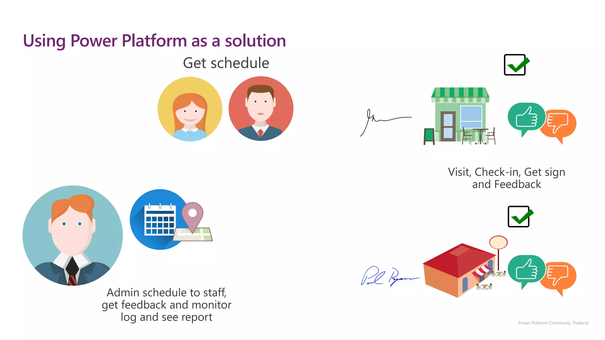 [PowerAppAtWork] Customer Visit Management with Microsoft Power ...