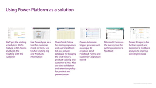[PowerAppAtWork] Customer Visit Management with Microsoft Power ...