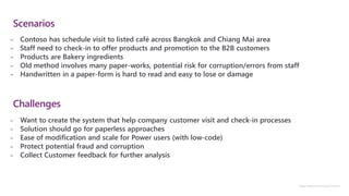 [PowerAppAtWork] Customer Visit Management with Microsoft Power ...