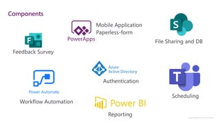 [PowerAppAtWork] Customer Visit Management with Microsoft Power Platform | PDF