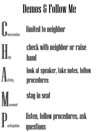 Champs Classroom Expectations | PPT