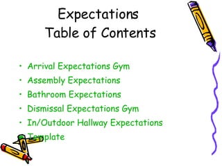 CHAMPS Classroom Activity | PPT