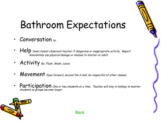 CHAMPs Classroom Activity | PPT