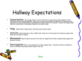 CHAMPs Classroom Activity | PPT