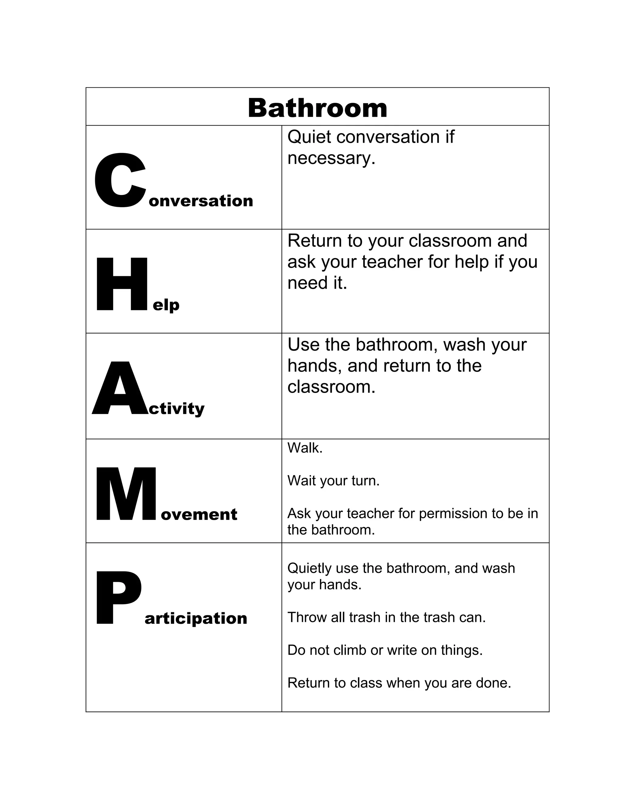 Champs cca schoolwide | DOC