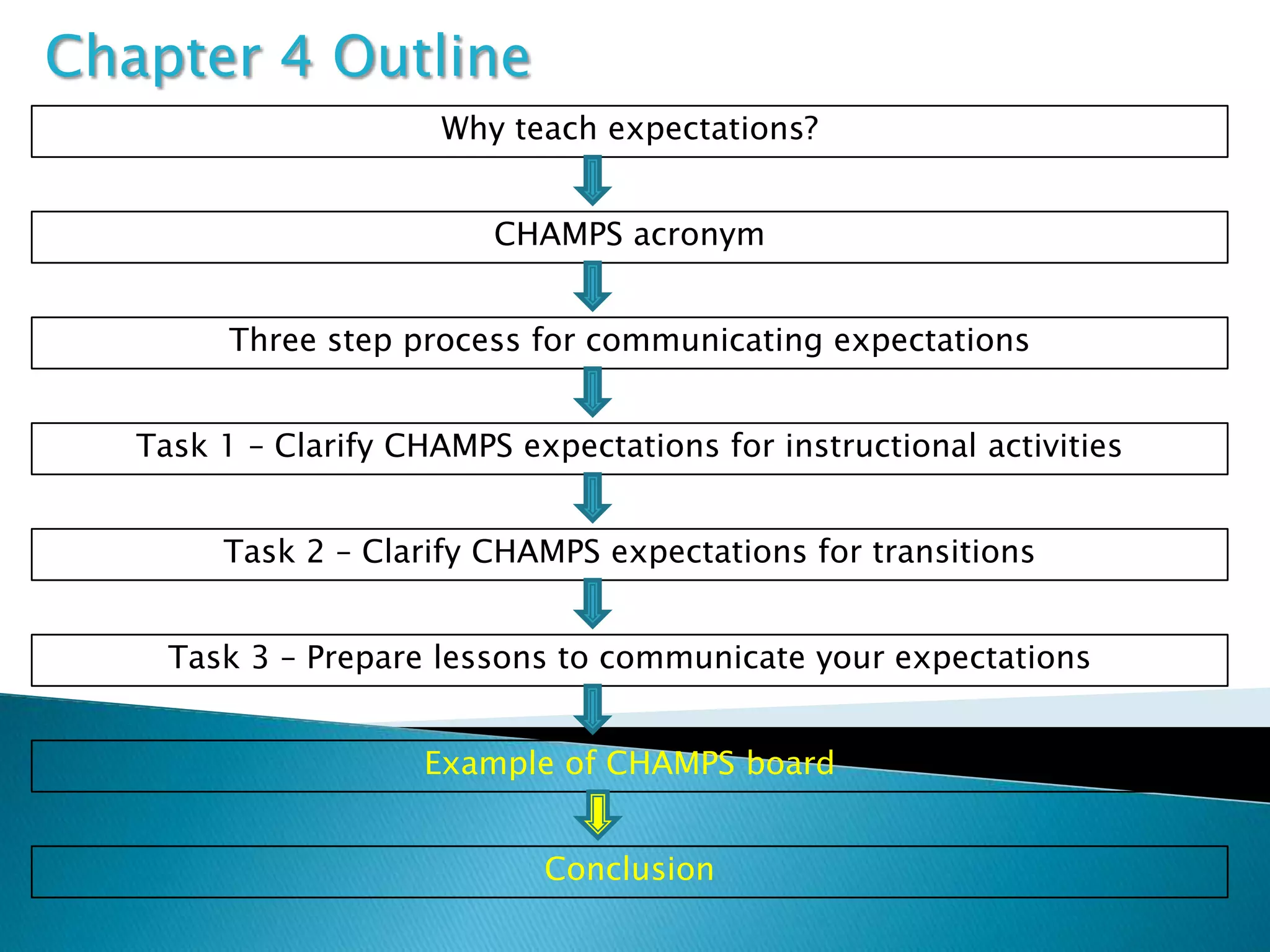 Champs chapter 4 | PPTX
