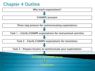 Champs chapter 4 | PPTX