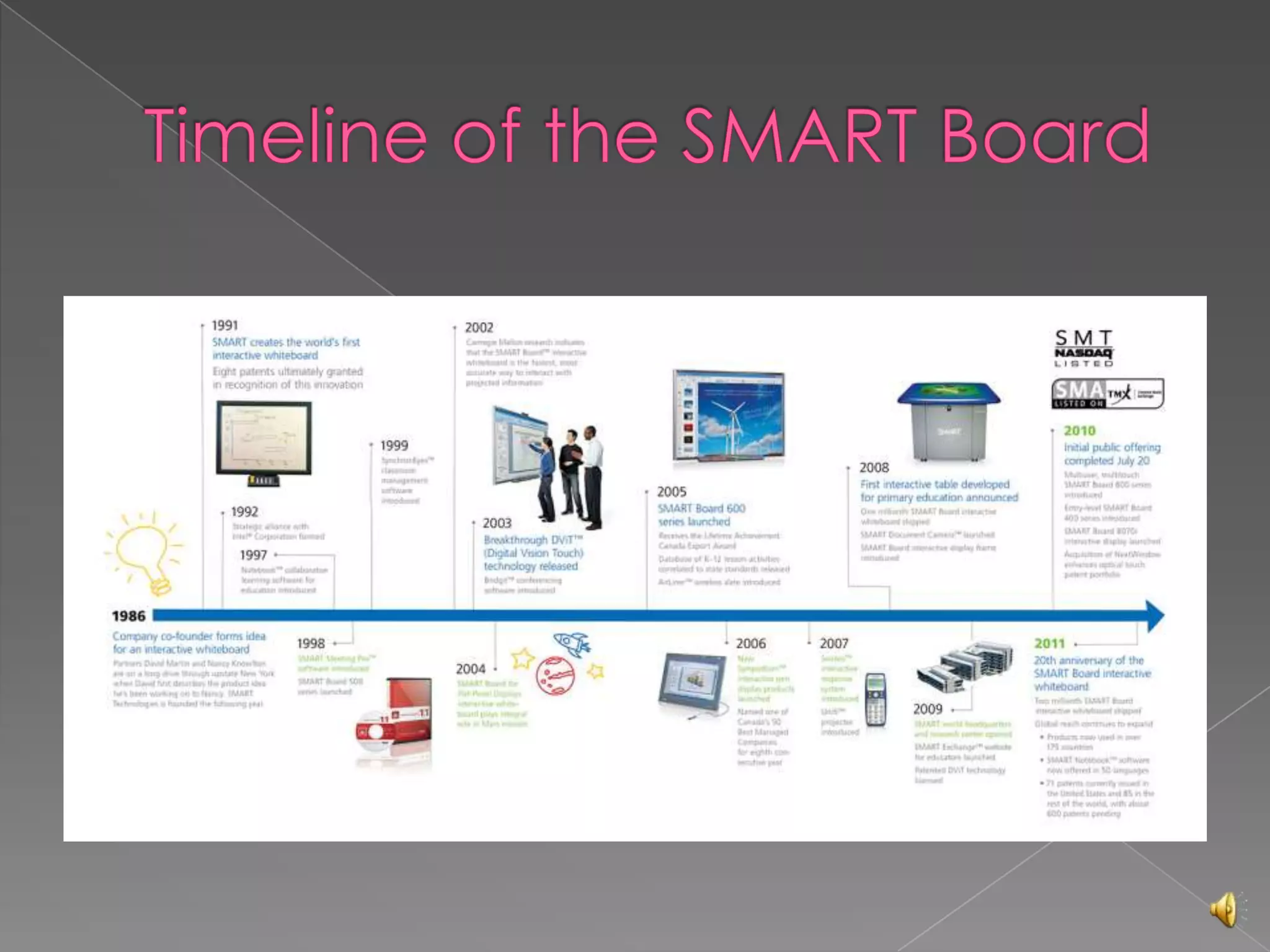 C hampton storyboard.final presentation2 | PPT