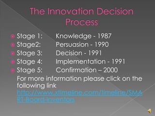 C hampton storyboard.final presentation2 | PPT