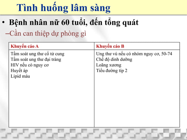 Cham soc du phong va tam soat cho ca nhan va gia dinh p4 | PPTX