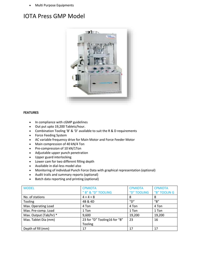 Chamunda Pharmaceutical Machinery | DOCX | Manufacturing Industry ...