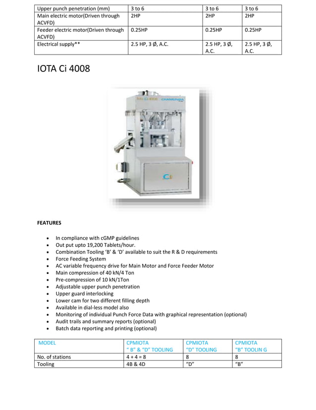 Chamunda Pharmaceutical Machinery | PDF