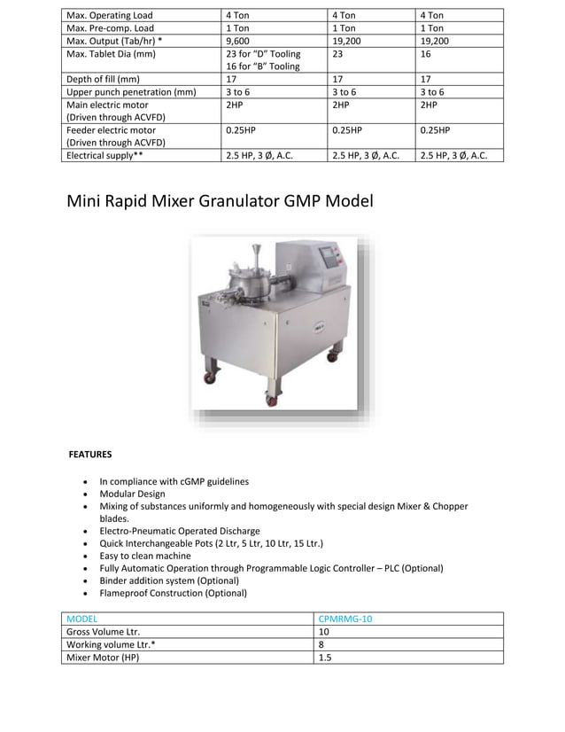 Chamunda Pharmaceutical Machinery | PDF