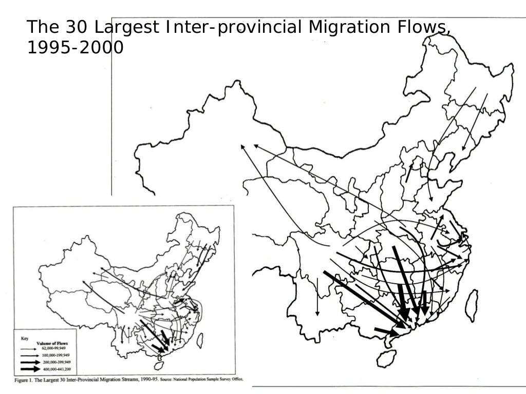 Internal Migration in China