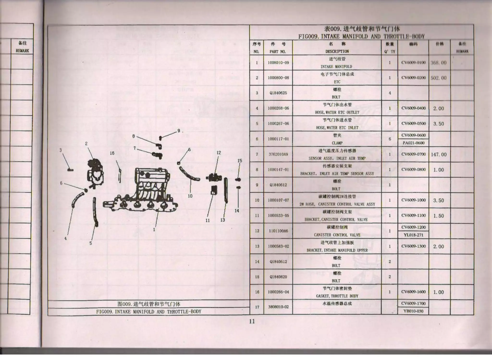 Chana benni catalog changan auto parts chana star www.cinaautoparts.com