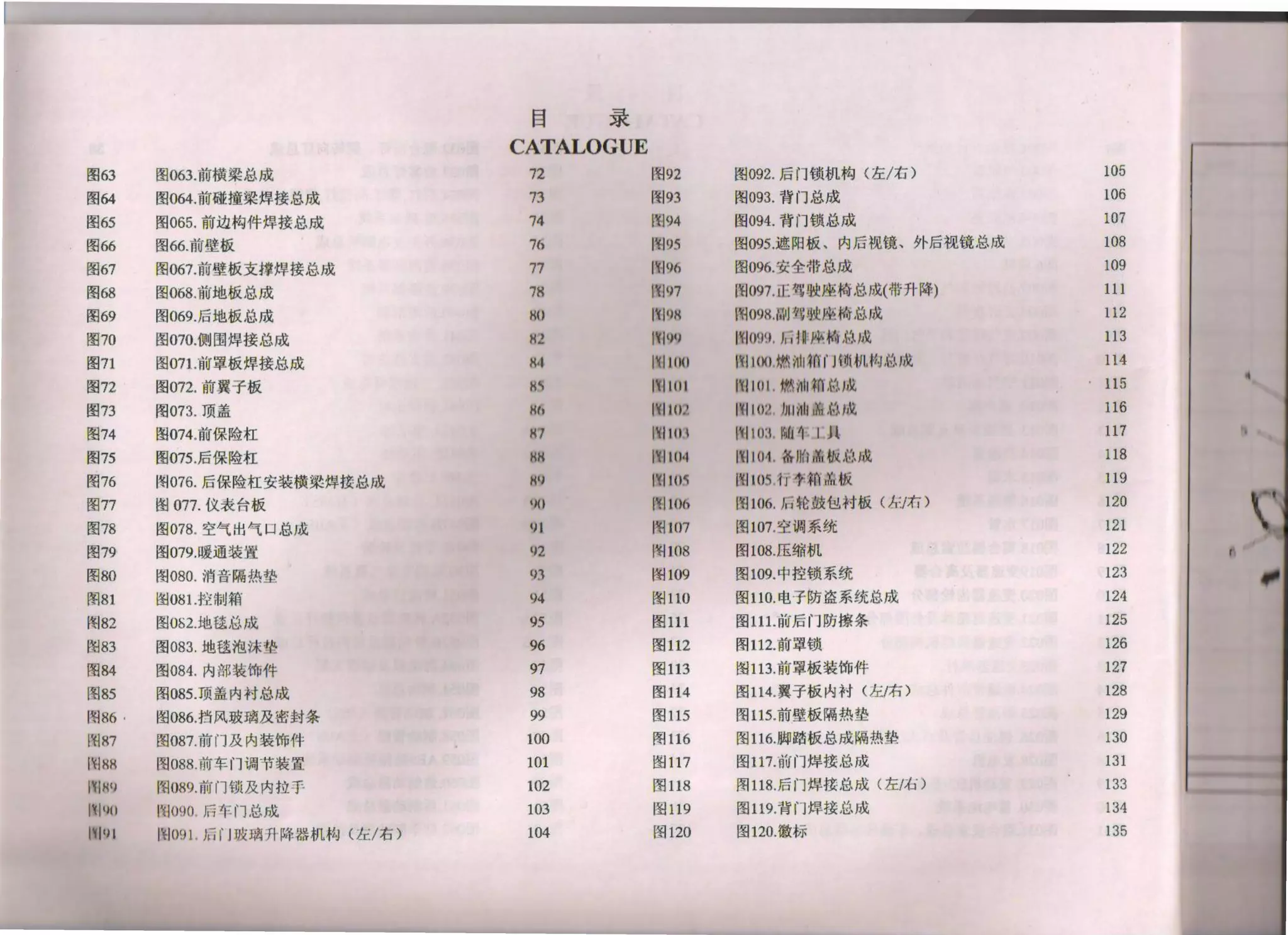 Chana benni catalog changan auto parts chana star www.cinaautoparts.com