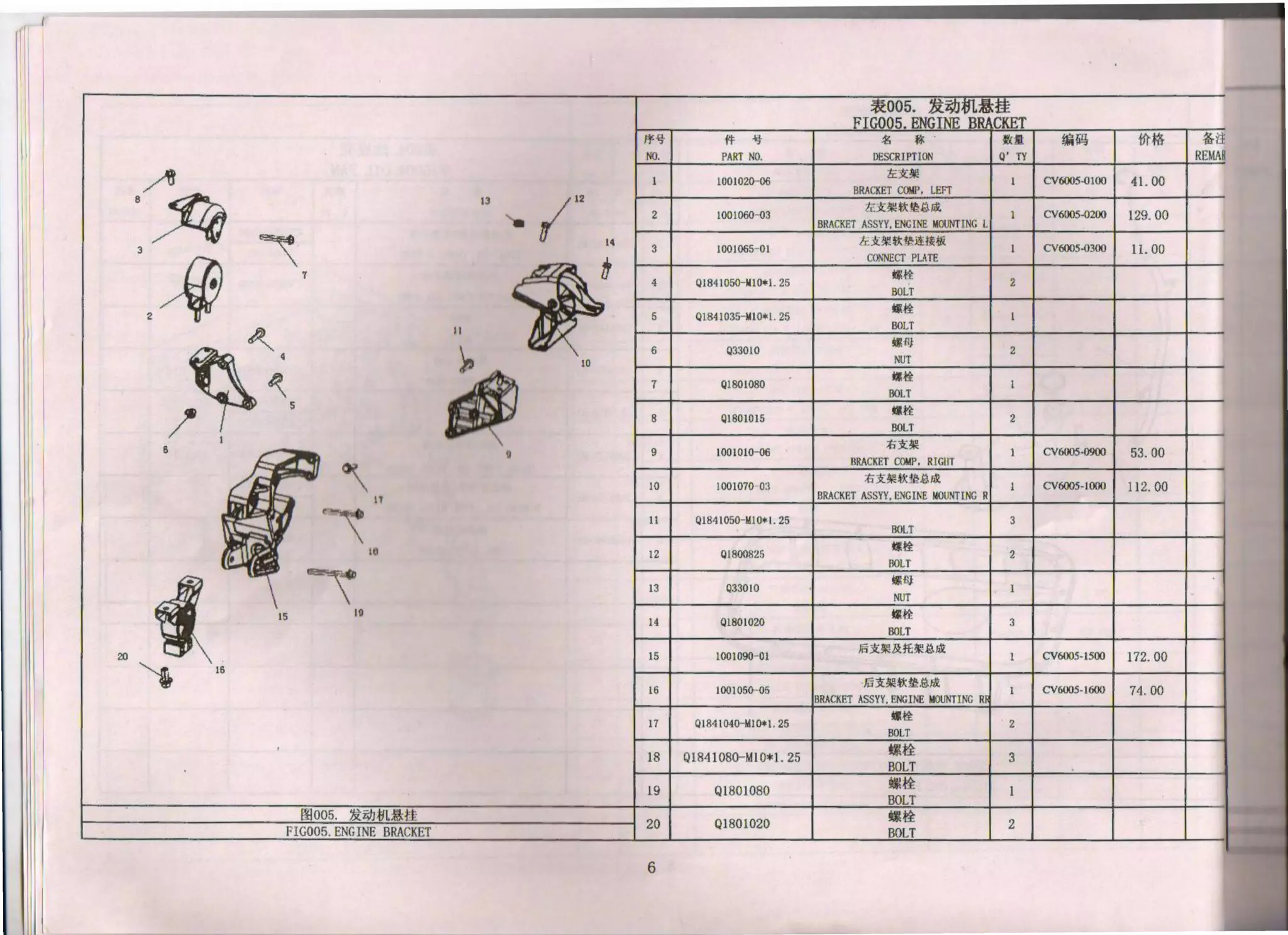 Chana benni catalog changan auto parts chana star www.cinaautoparts.com