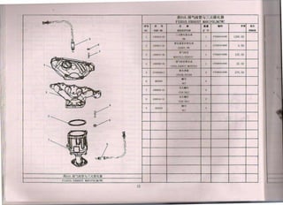 Chana benni catalog changan auto parts chana star www.cinaautoparts.com