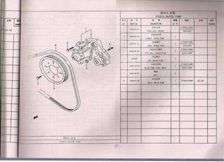 Chana benni catalog changan auto parts chana star www.cinaautoparts.com