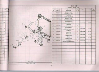 Chana benni catalog changan auto parts chana star www.cinaautoparts.com