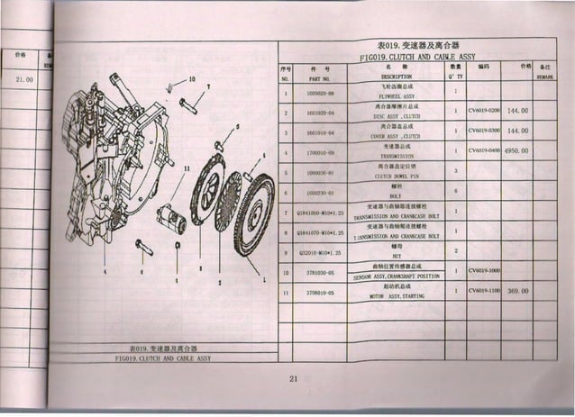 Chana benni catalog changan auto parts chana star www.cinaautoparts.com
