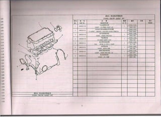 Chana benni catalog changan auto parts chana star www.cinaautoparts.com