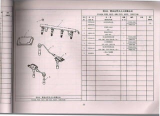 Chana benni catalog changan auto parts chana star www.cinaautoparts.com