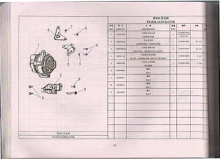 Chana benni catalog changan auto parts chana star www.cinaautoparts.com