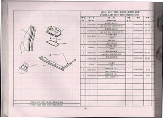 Chana benni catalog changan auto parts chana star www.cinaautoparts.com