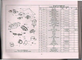 Chana benni catalog changan auto parts chana star www.cinaautoparts.com