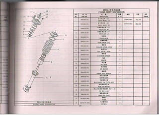 Chana benni catalog changan auto parts chana star www.cinaautoparts.com