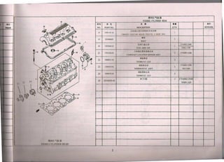 Chana benni catalog changan auto parts chana star www.cinaautoparts.com