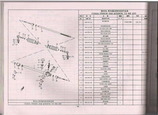 Chana benni catalog changan auto parts chana star www.cinaautoparts.com