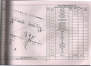 Chana benni catalog changan auto parts chana star www.cinaautoparts.com