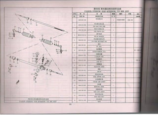 Chana benni catalog changan auto parts chana star www.cinaautoparts.com