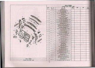 Chana benni catalog changan auto parts chana star www.cinaautoparts.com