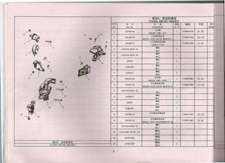 Chana benni catalog changan auto parts chana star www.cinaautoparts.com