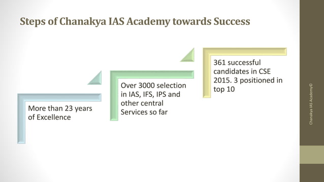 Chanakya IAS Academy - An insight | PPTX | Sikhism | Religion & Spirituality