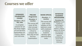 Chanakya IAS Academy - An insight | PPTX | Sikhism | Religion & Spirituality