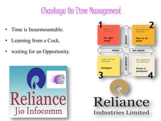 Chanakya niti for ethics | PPTX