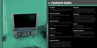 Chanakya Varma_Upper Middle Class_Bored And Restless | PPT