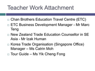 Chan brother twa | PPTX