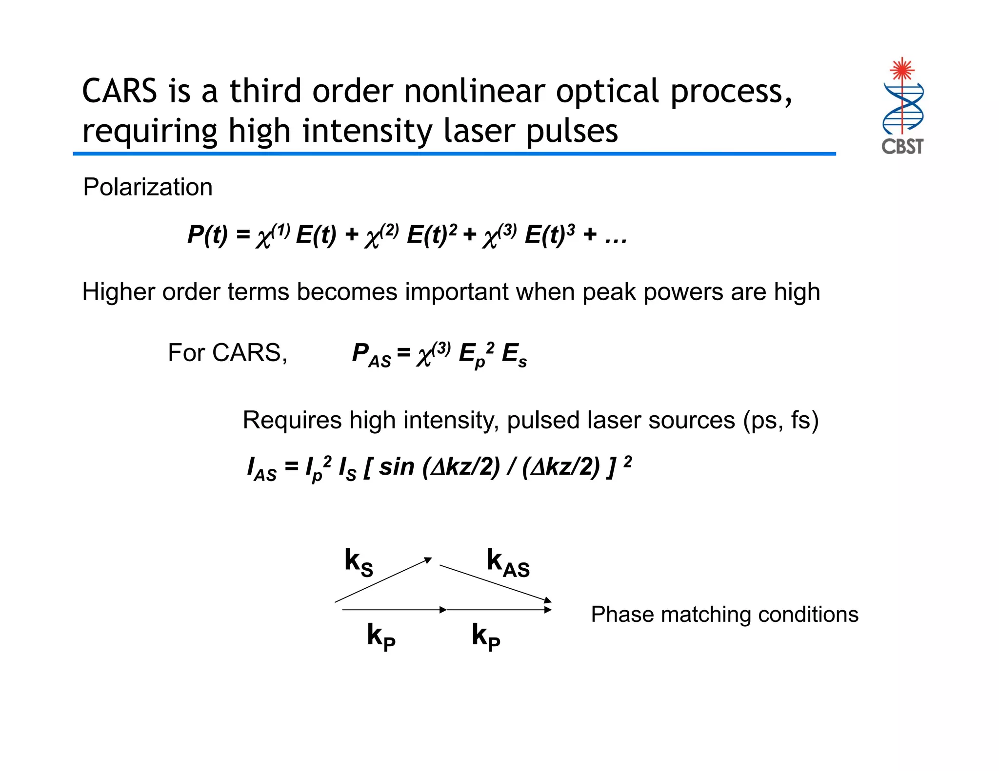 Raman and Coherent anti-Stokes Raman Scattering (CARS) Spectroscopy and ...
