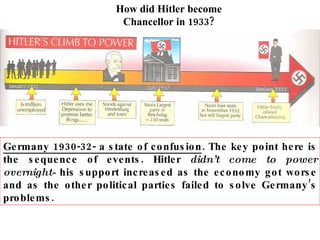 Chancellor To Fuhrer | PPT
