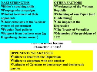 Chancellor To Fuhrer | PPT