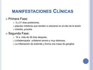 Chancroide, Chlamydia y Herpes | PPTX