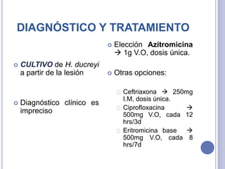 Chancroide, Chlamydia y Herpes | PPTX