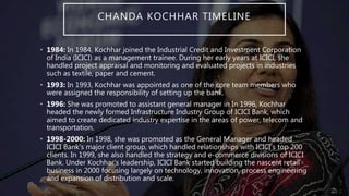 Chanda kocchar | PPT