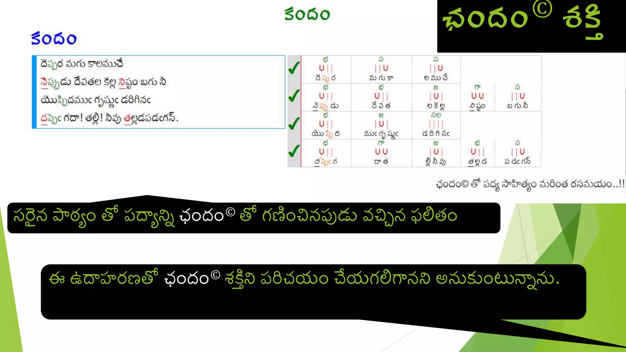 Chandam- Telugu chandassu Software | PPTX